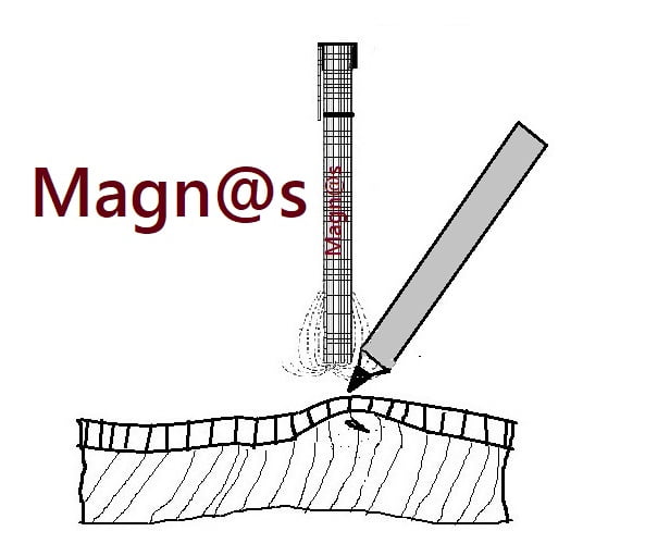 Magnas ile magnetik cisimleri çıkarma | aciltıp.com